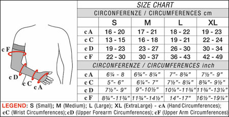 Solidea kompressionsärm inkl hand hos Hjälpia